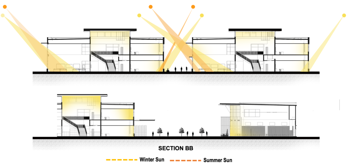 E.F. Green Junior School | Pfluger Architects